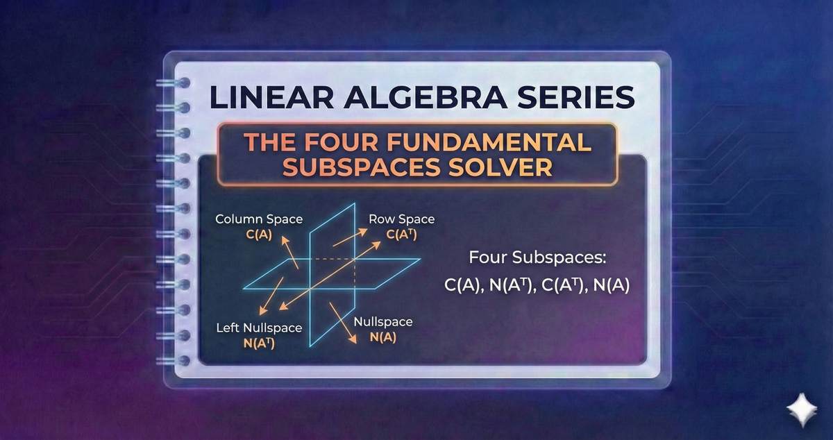 Linear Algebra Series - The Four Fundamental Subspaces Solver